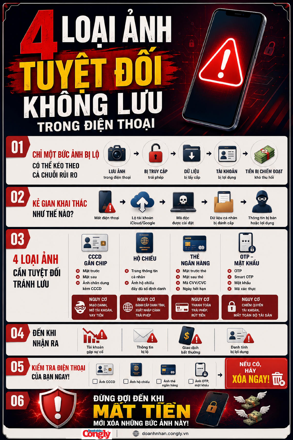 [INFOGRAPHIC] 4 bức ảnh tưởng vô hại nhưng có thể khiến bạn mất tiền